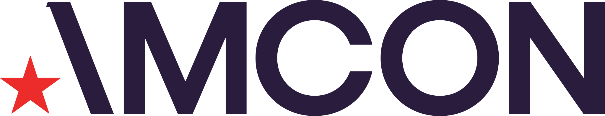 AMCON: Embracing Change and Elevating Excellence | AMCON